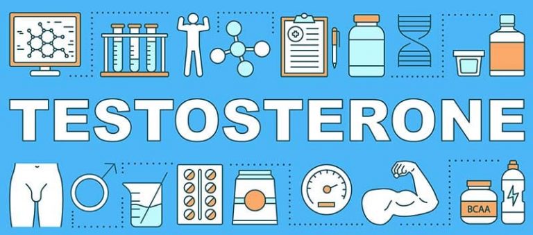 TRT Results of Patients | Timeline of Benefits Month by Month | HFS Clinic